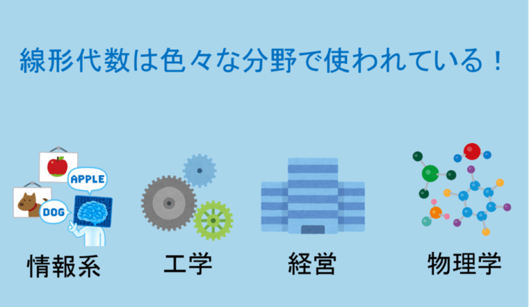 線形代数？行列？結局のところなんなの？ 線形代数を宇宙一わかりやすく解説してみるサイト