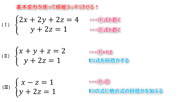 行列の簡約化についてわかりやすく解説する 線形代数を宇宙一わかりやすく解説してみるサイト